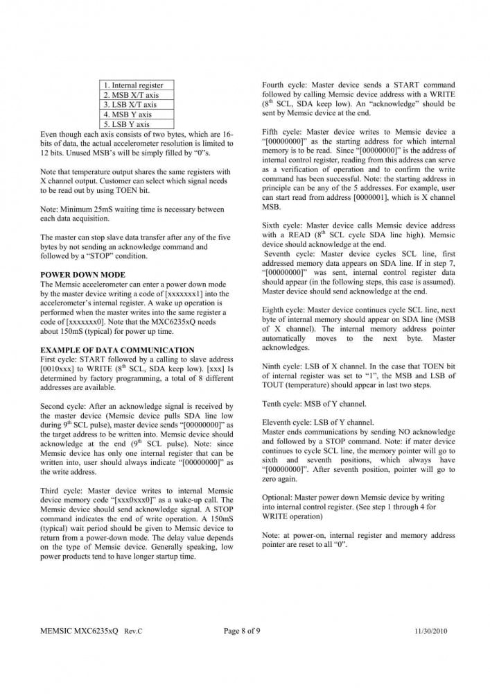 MXC62350QB datasheet page 8