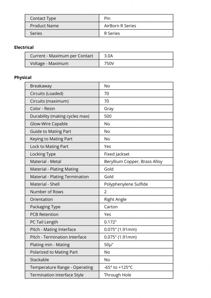 RM252-070-331-2900 technical documentation page 2