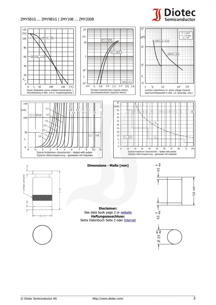 ZMY30B datasheet page 3