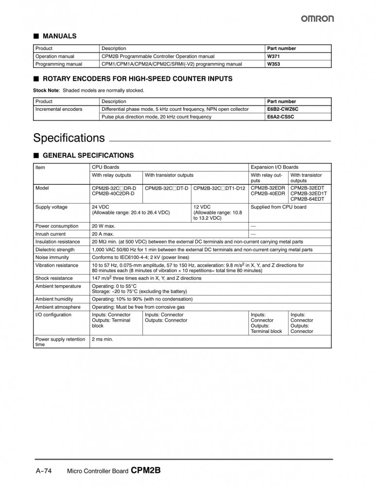 CPM2B technical document page 5