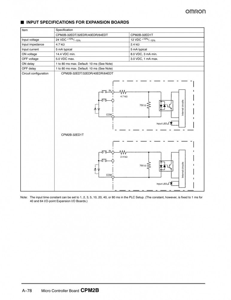 CPM2B technical document page 9