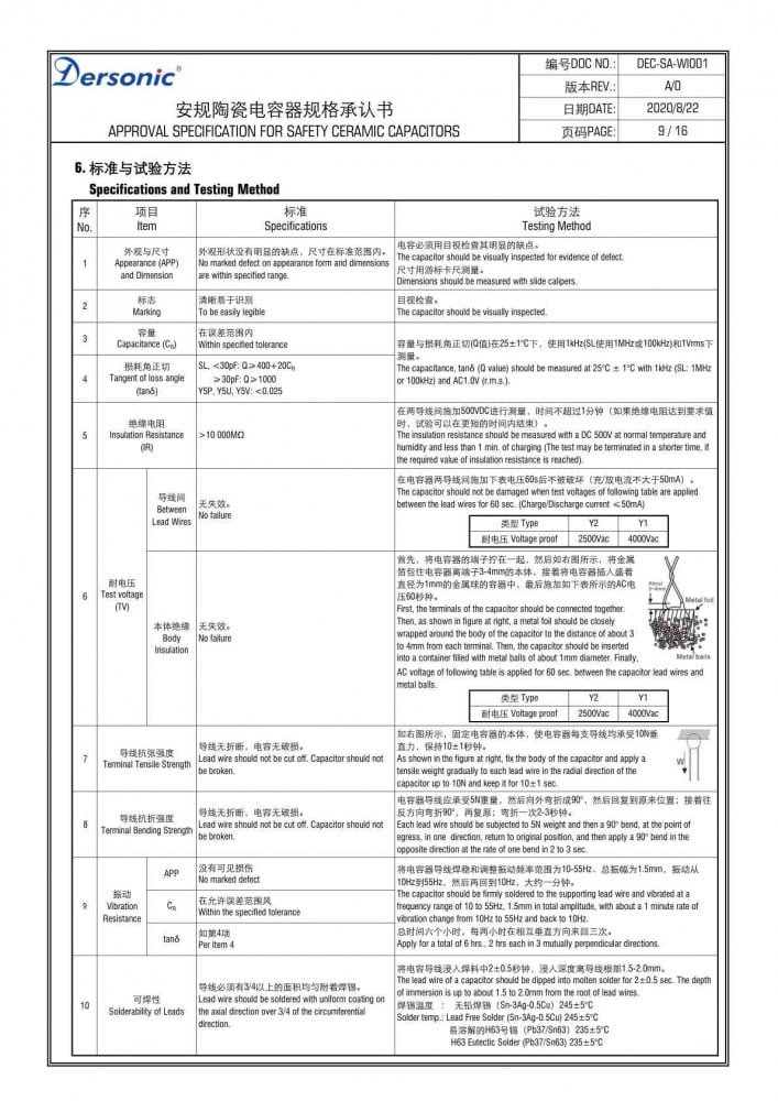 Dersonic safety ceramic capacitor specification page 10