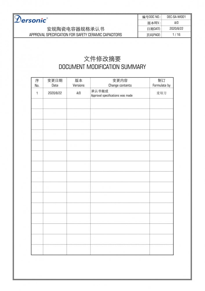 Dersonic safety ceramic capacitor specification page 2