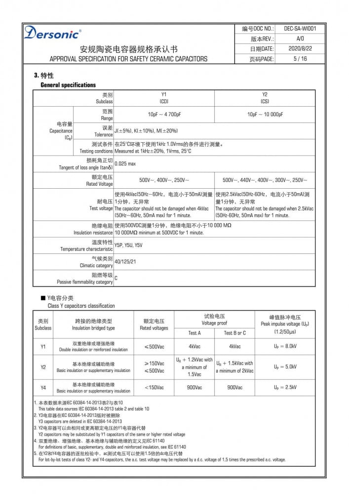 Dersonic safety ceramic capacitor specification page 6