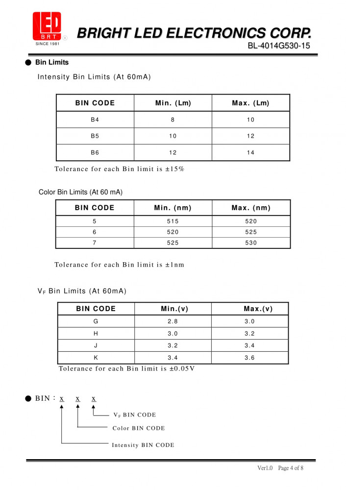 BL-4014G530-15 datasheet page 4