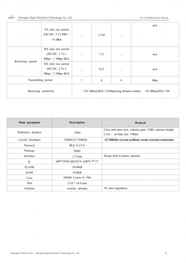 E73-2G4M08S1C manual page 5