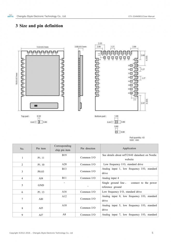 E73-2G4M08S1C manual page 6