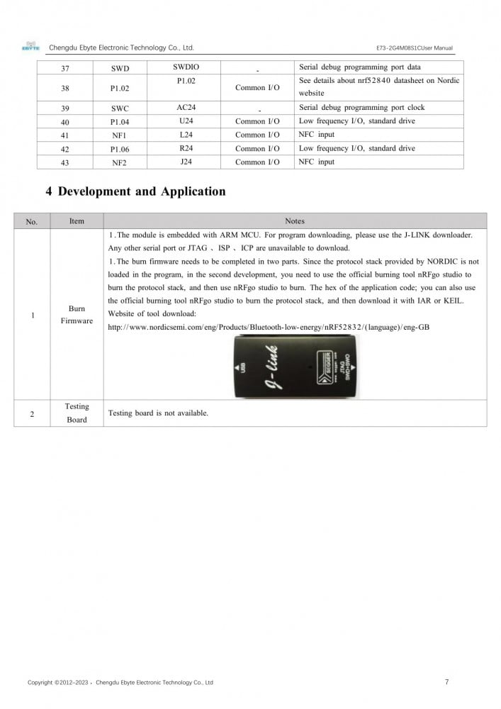 E73-2G4M08S1C manual page 8