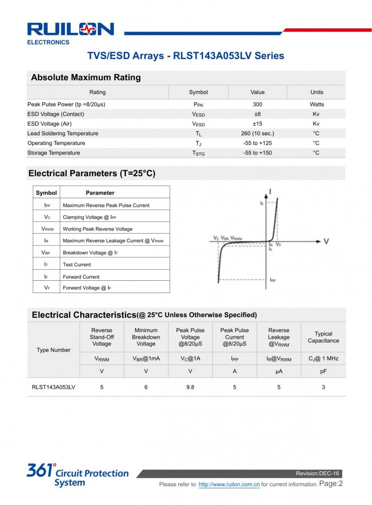 RLST143A053LV datasheet page 3