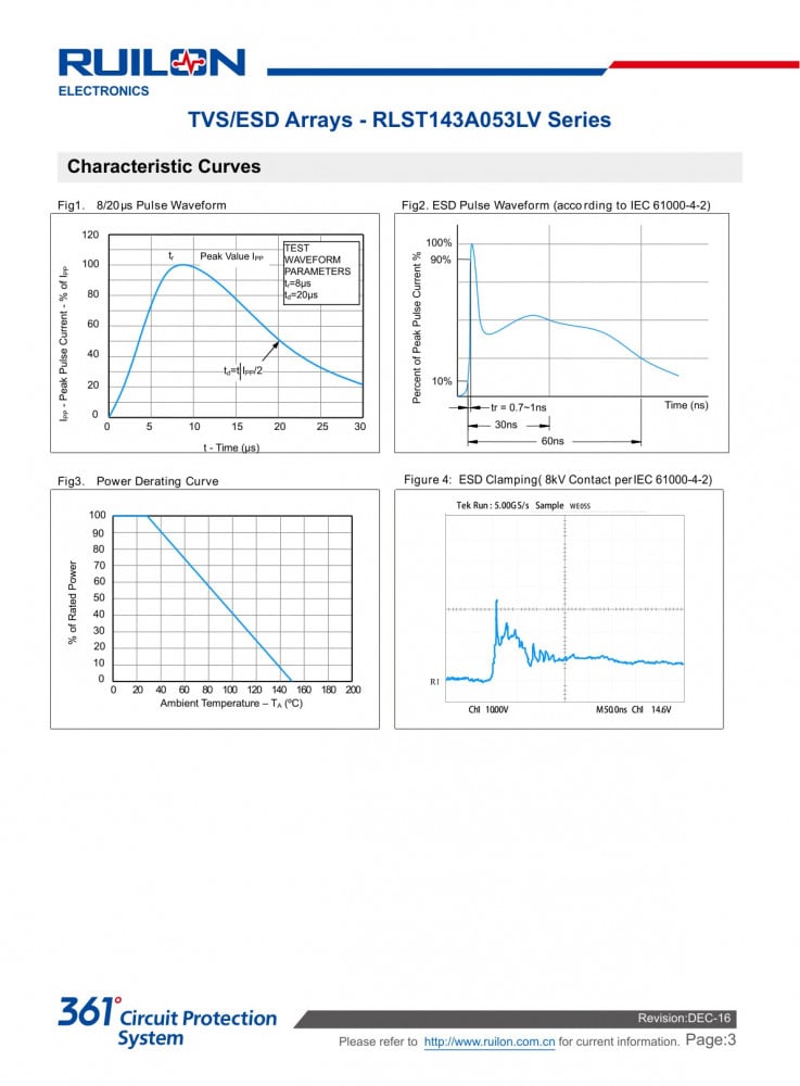 RLST143A053LV datasheet page 4