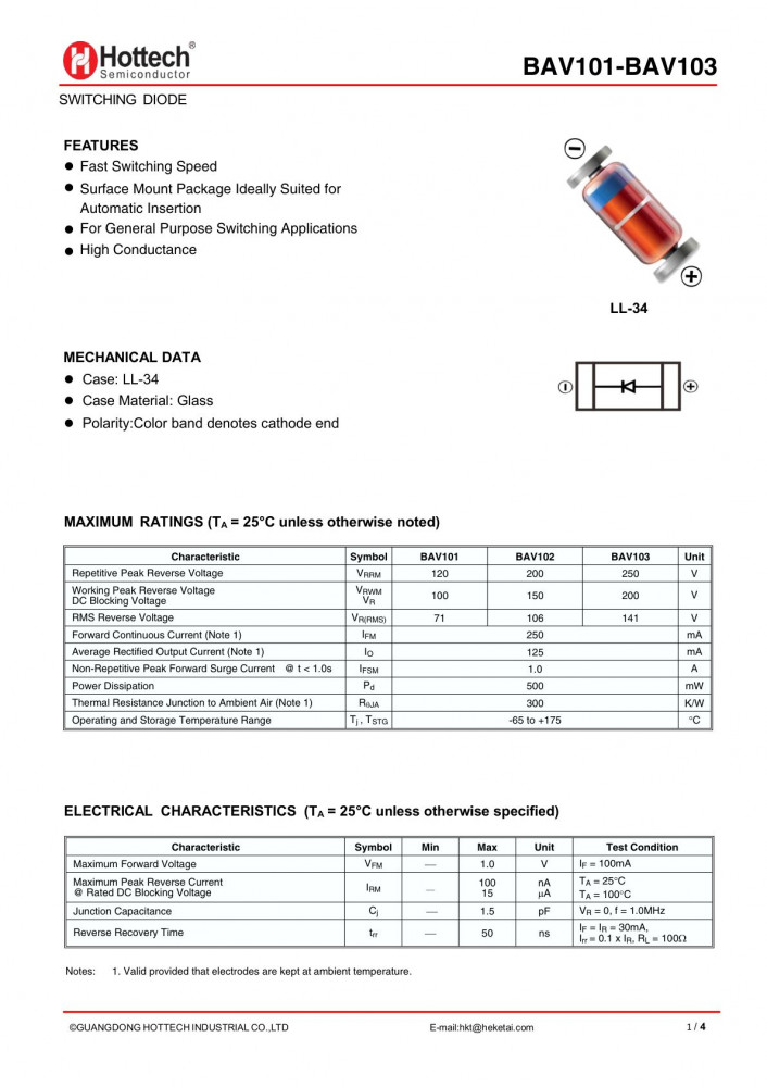 BAV103 datasheet page 1