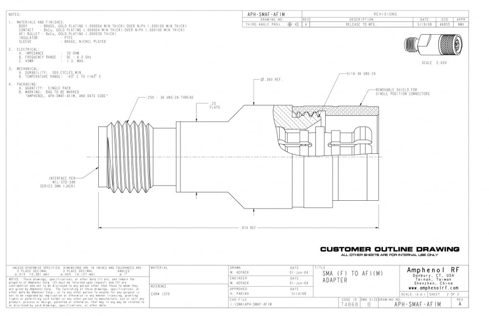 APH-SMAF-AFIM technical drawing preview