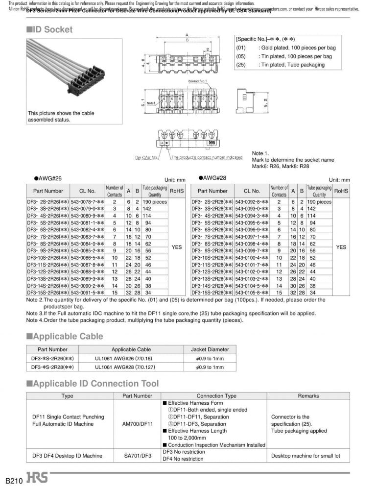 HRS DF3 catalog page 4