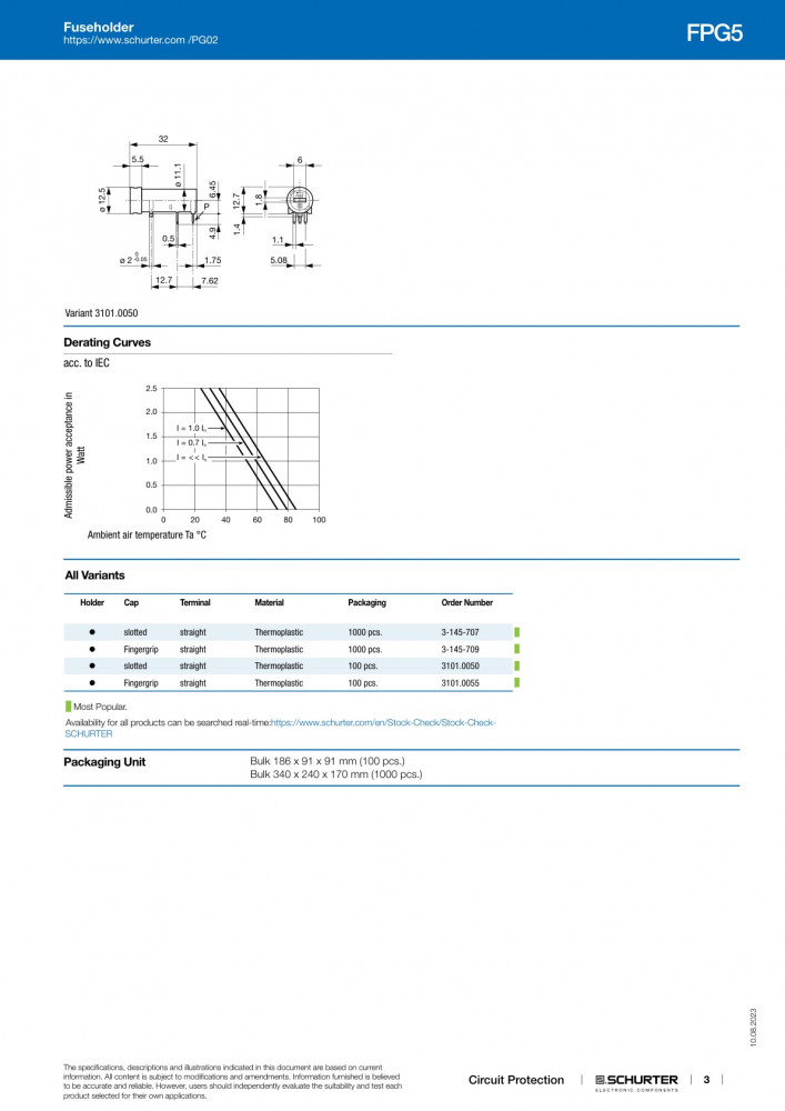 SCHURTER 3101.0050 datasheet page 3
