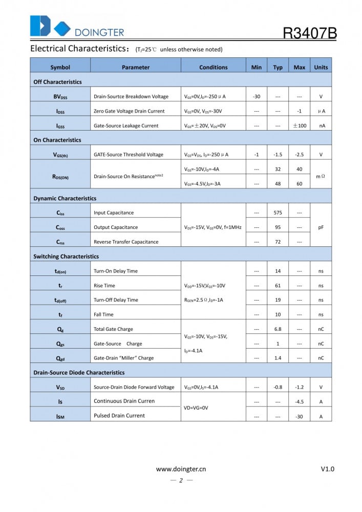 R3407B datasheet page 2