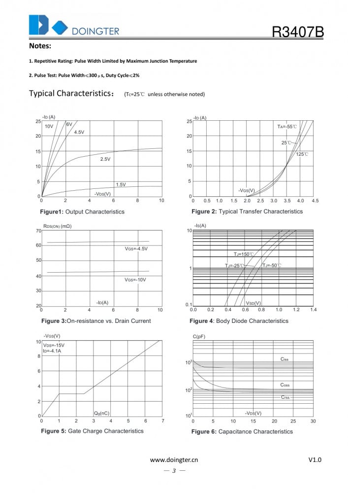 R3407B datasheet page 3