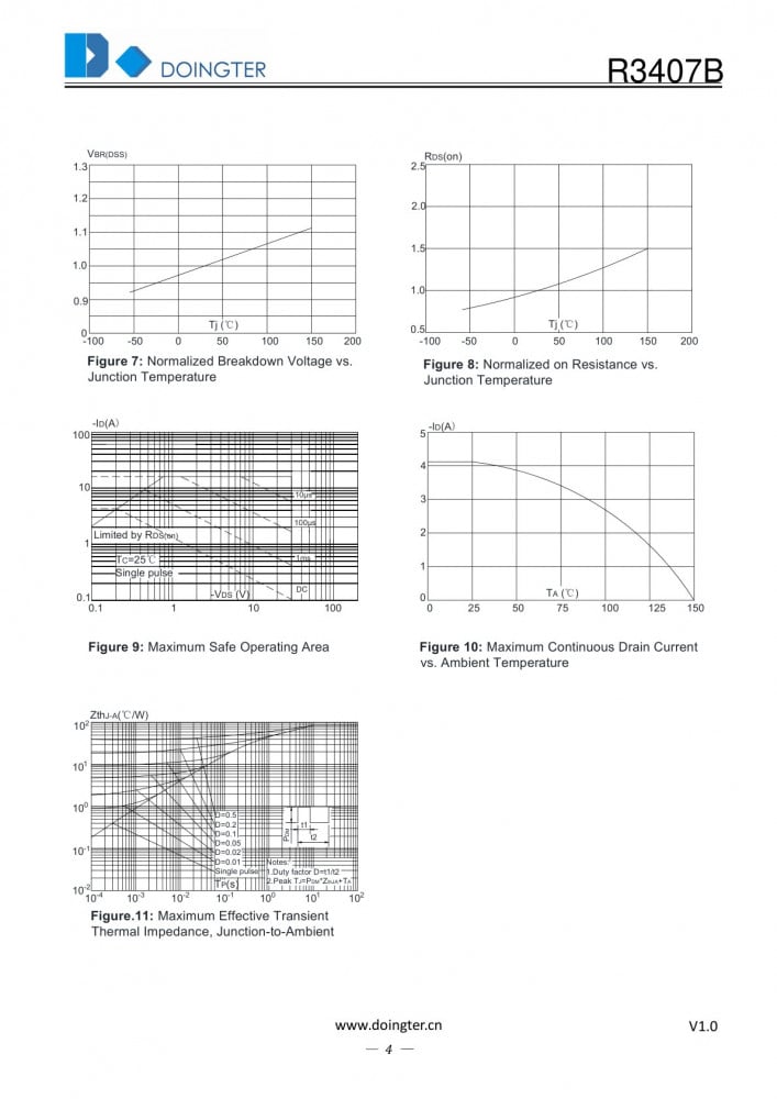 R3407B datasheet page 4