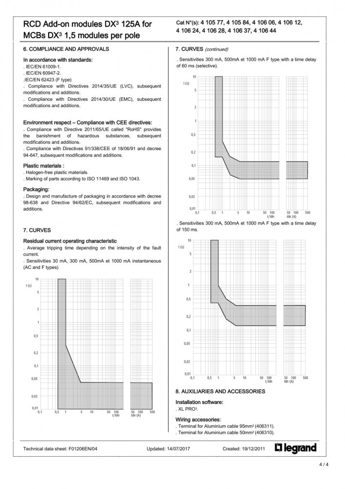 Legrand DX³ RCD add-on module technical document, page 4