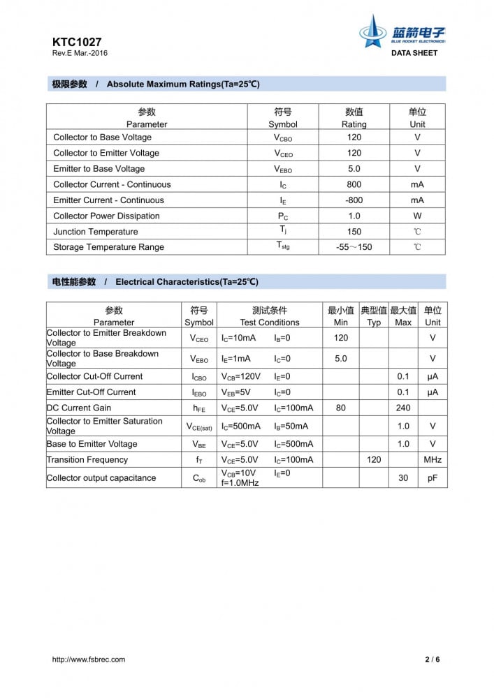 KTC1027 datasheet page 2