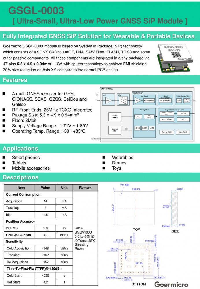 GSGL-0003 technical document preview