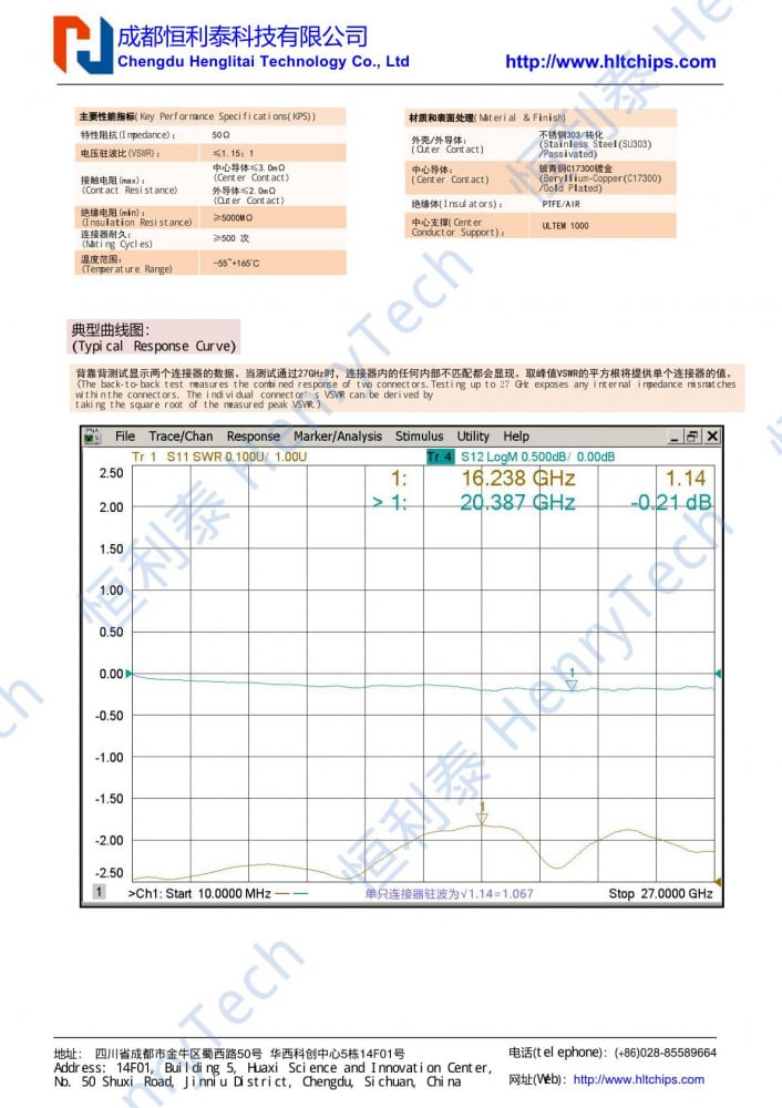 HenryTech HLY-SMA-KFD-K1 series specification page 3
