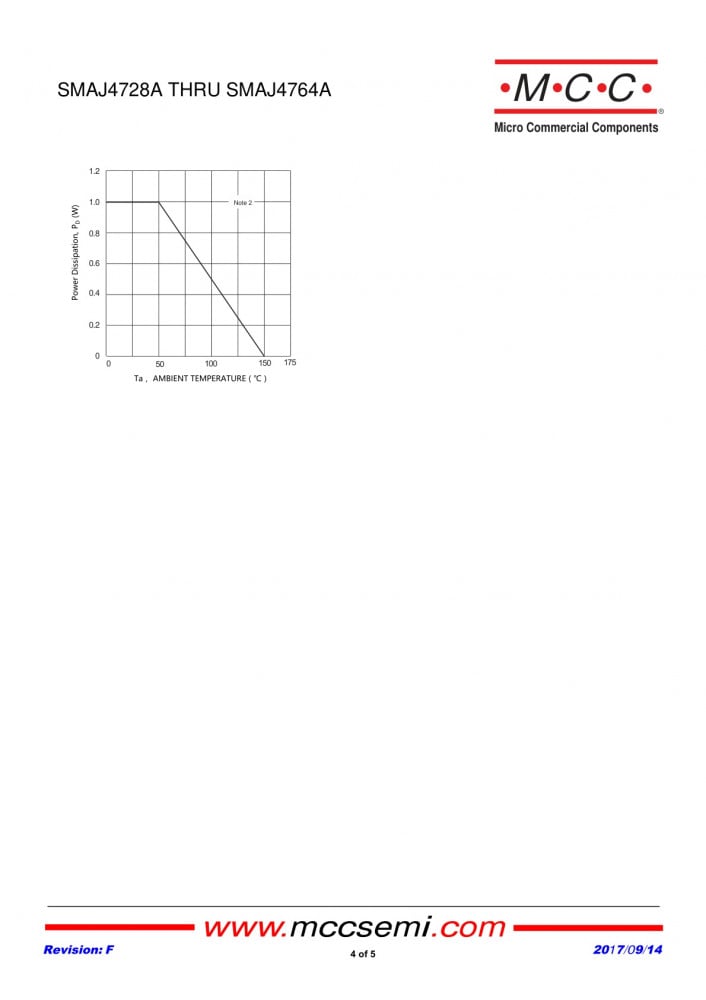 MCC SMAJ4763A-TP datasheet page 4