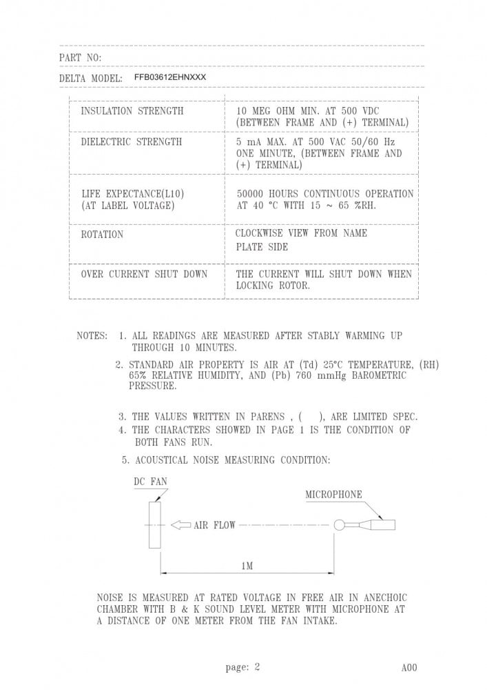 Delta FFB03612EHNZGU specification page 4