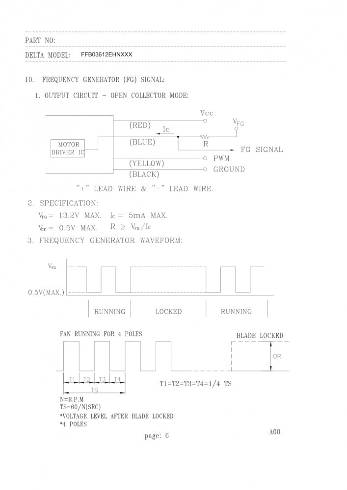 Delta FFB03612EHNZGU specification page 8