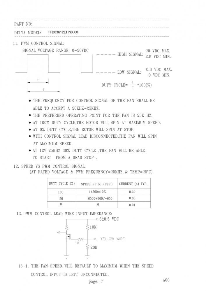 Delta FFB03612EHNZGU specification page 9