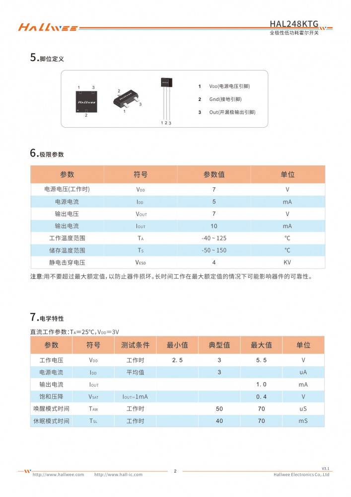 HAL248KTG technical document page 2