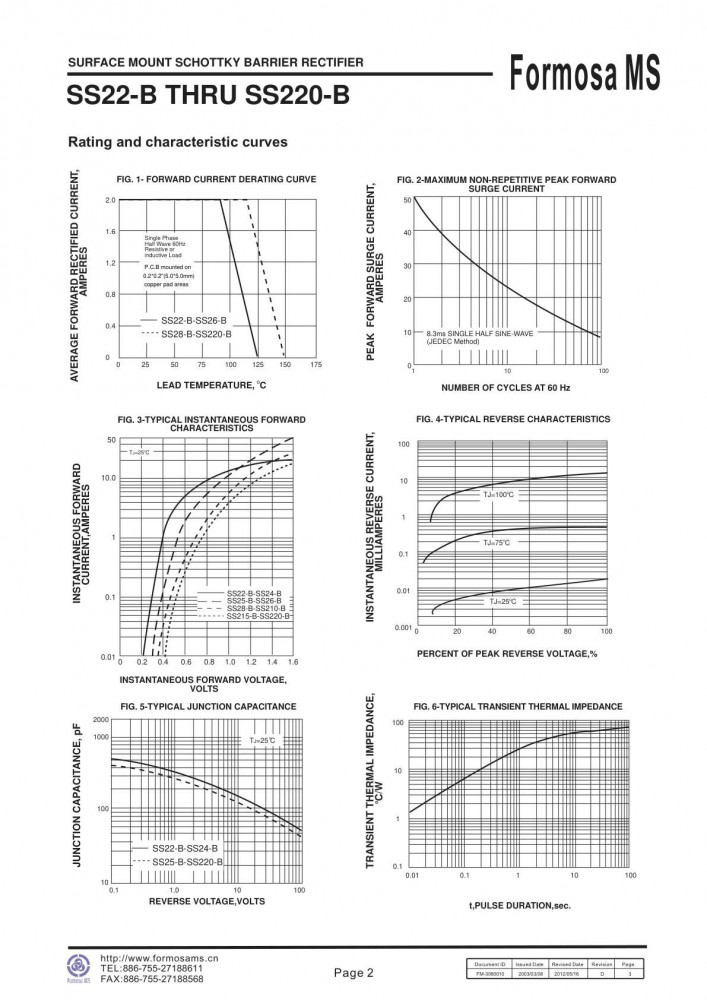 SS24-B datasheet page 2