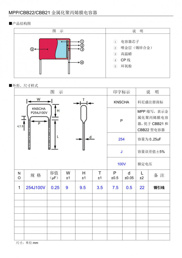 MPP254J100V82CB0035 specification page 2