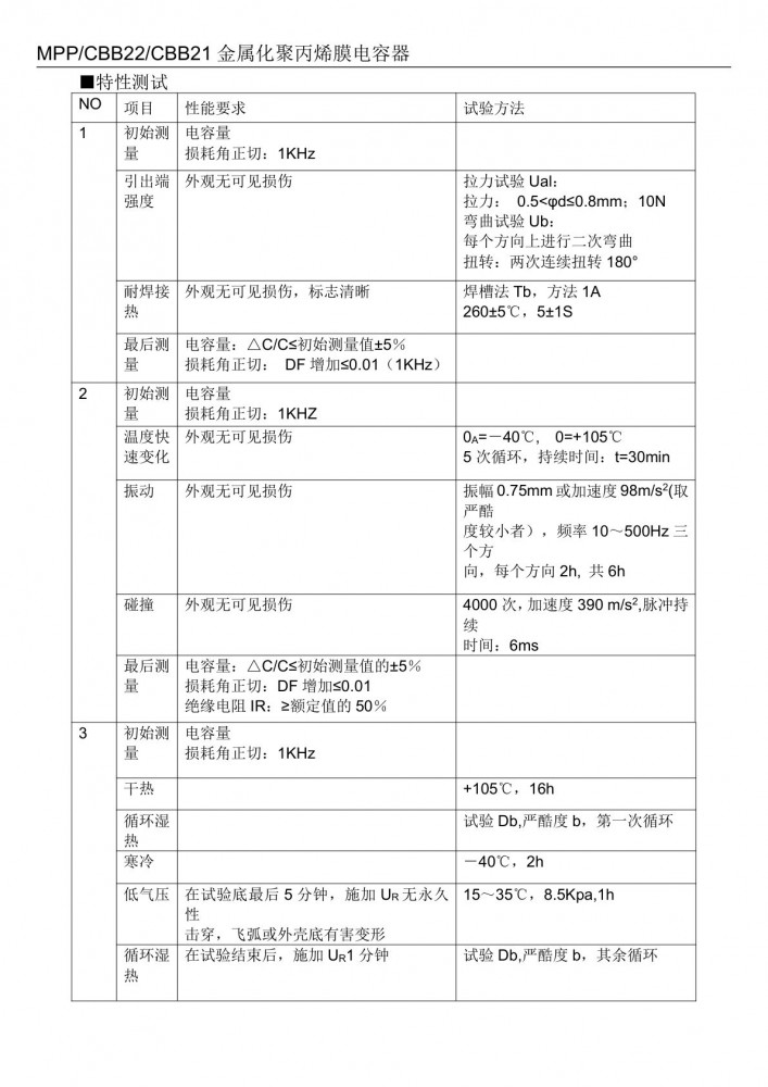 MPP254J100V82CB0035 specification page 4