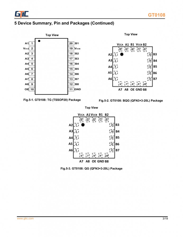 GT0108 datasheet page 4