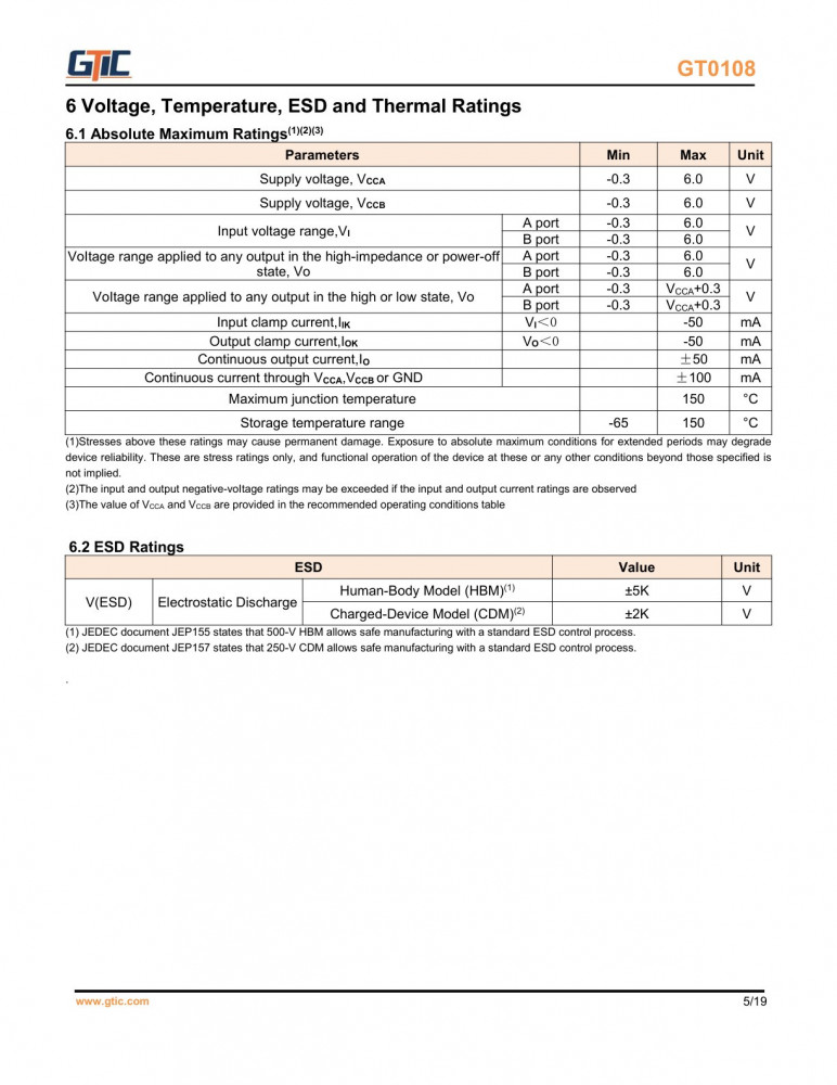 GT0108 datasheet page 6