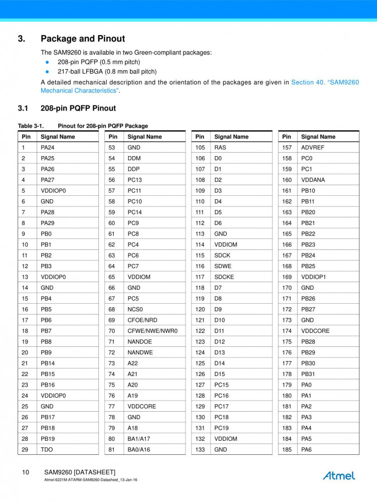 Document image 10