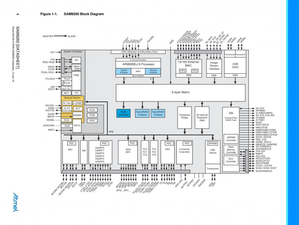Document image 4