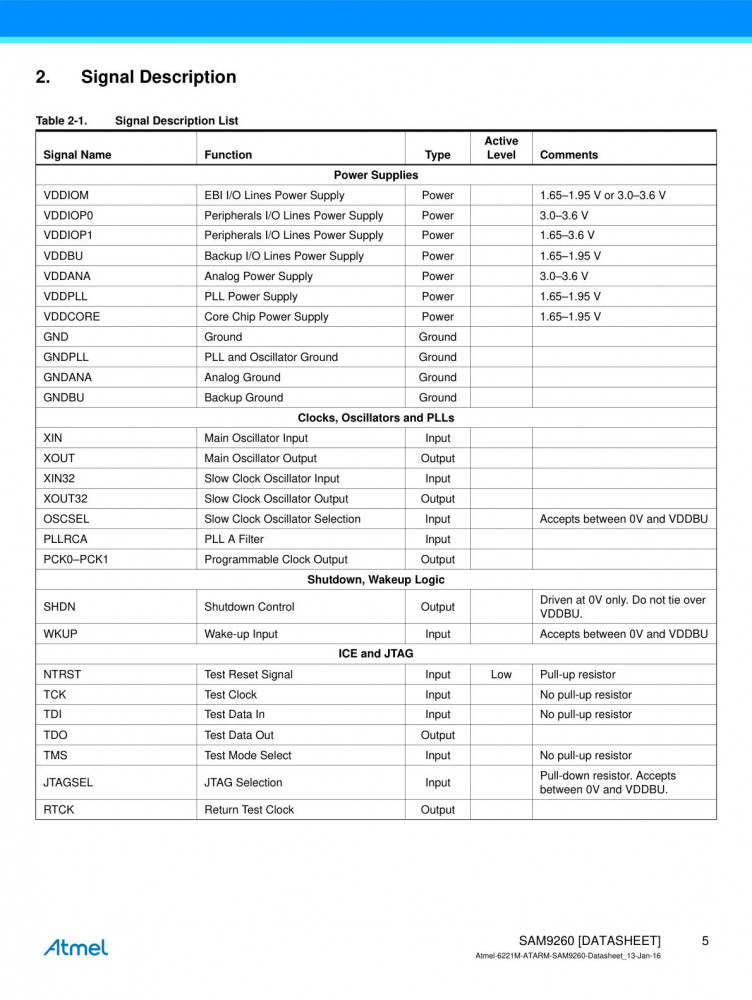 Document image 5