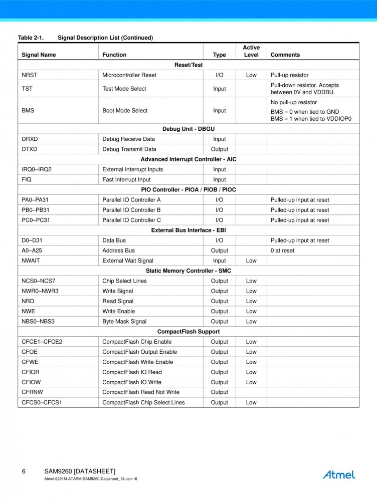 Document image 6