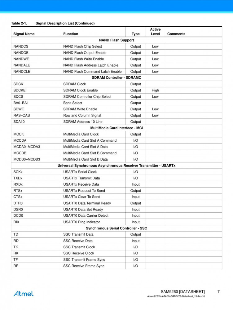 Document image 7