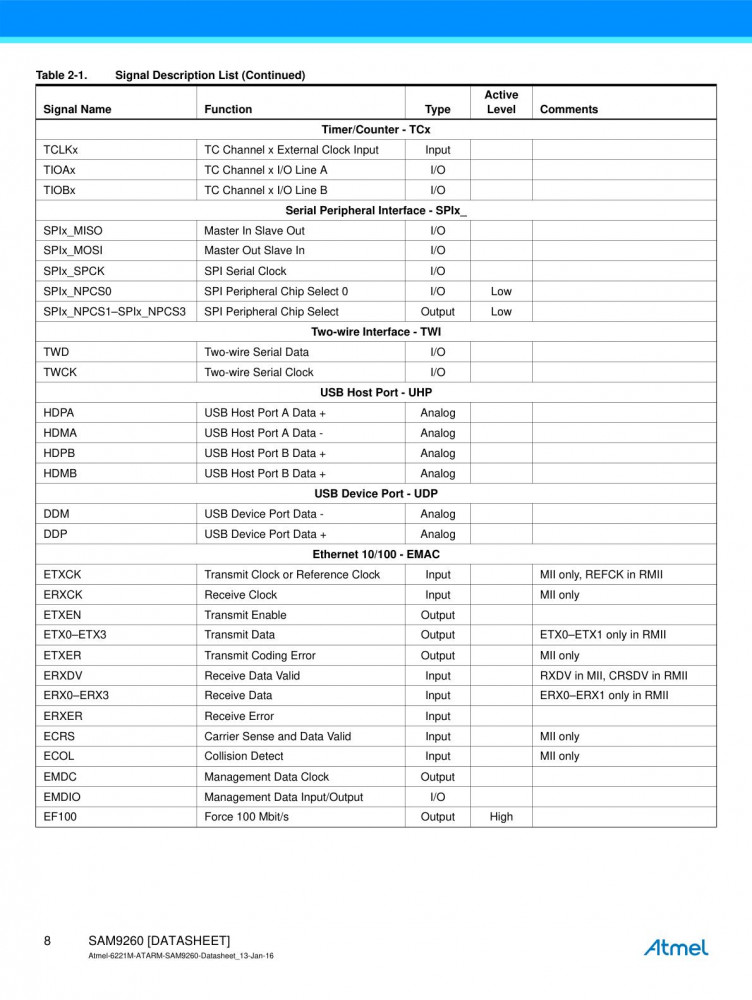 Document image 8