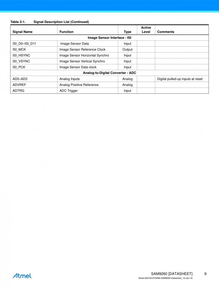 Document image 9