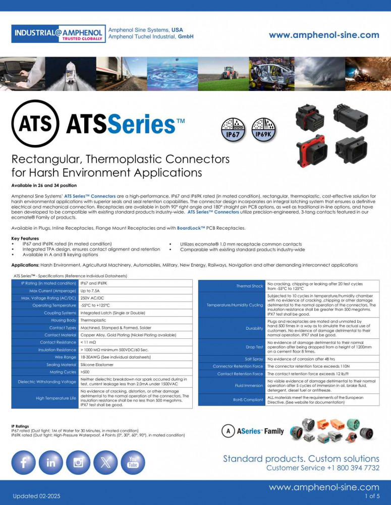 ATS Series document page 1