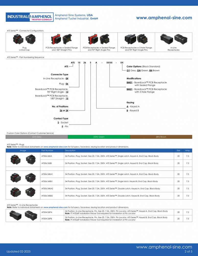 ATS Series document page 2