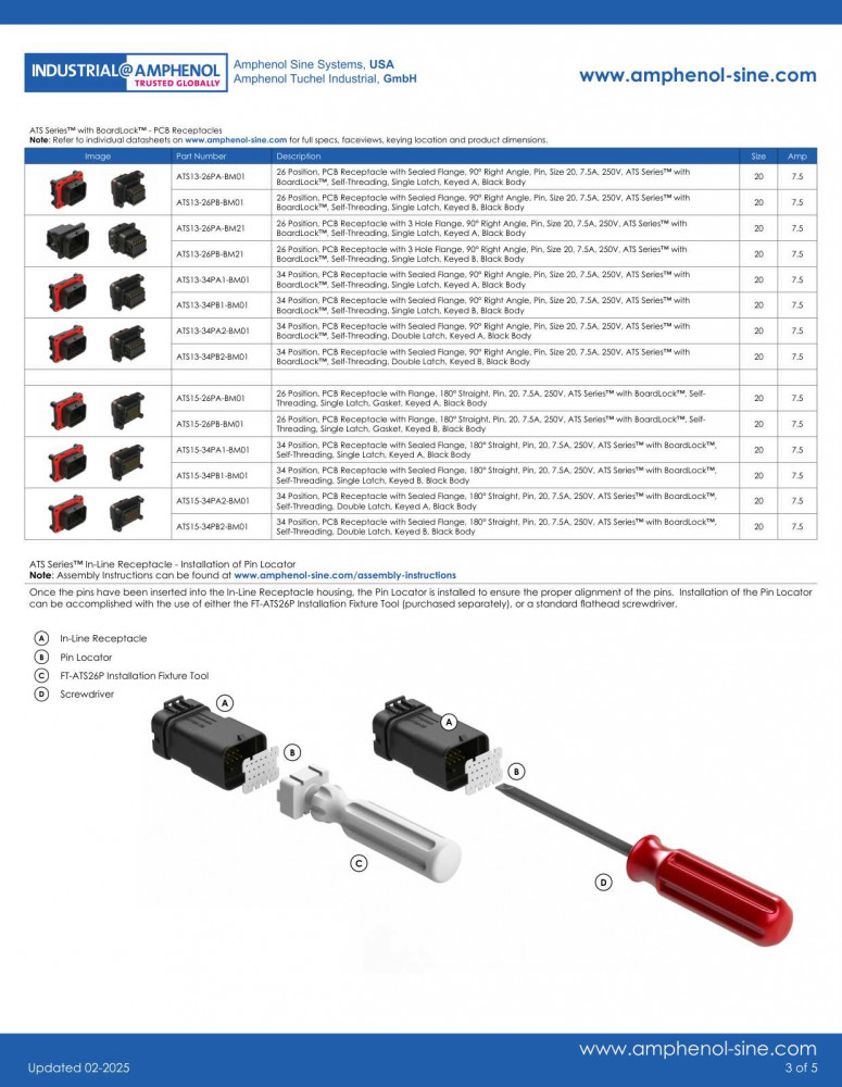 ATS Series document page 3