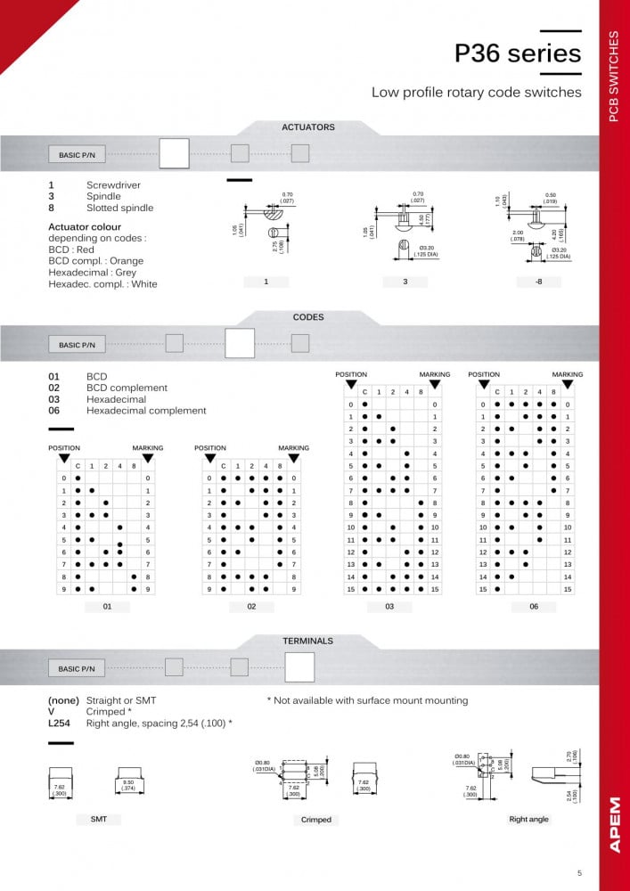 APEM P36 series datasheet page 5