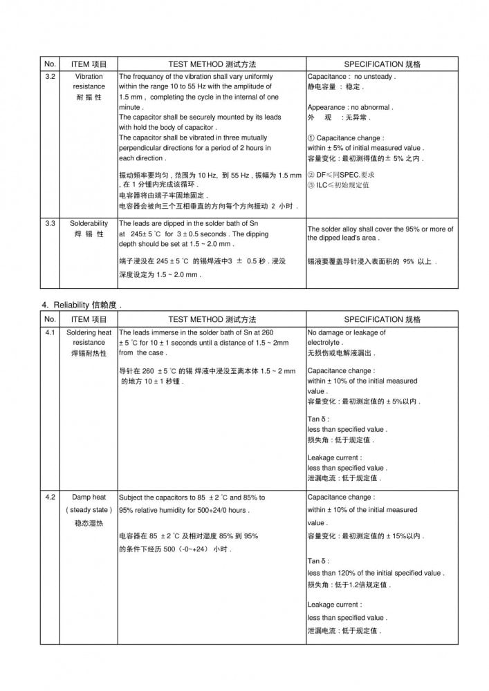 Technical document page 10