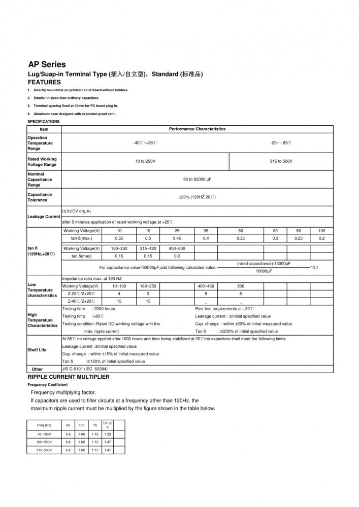 Technical document page 5