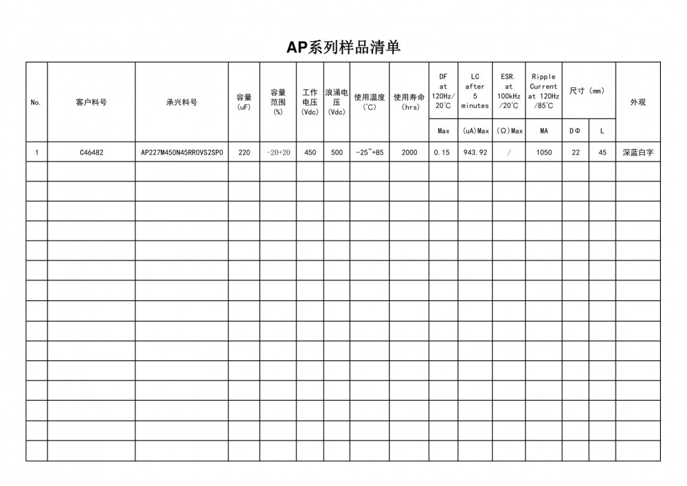 Technical document page 6