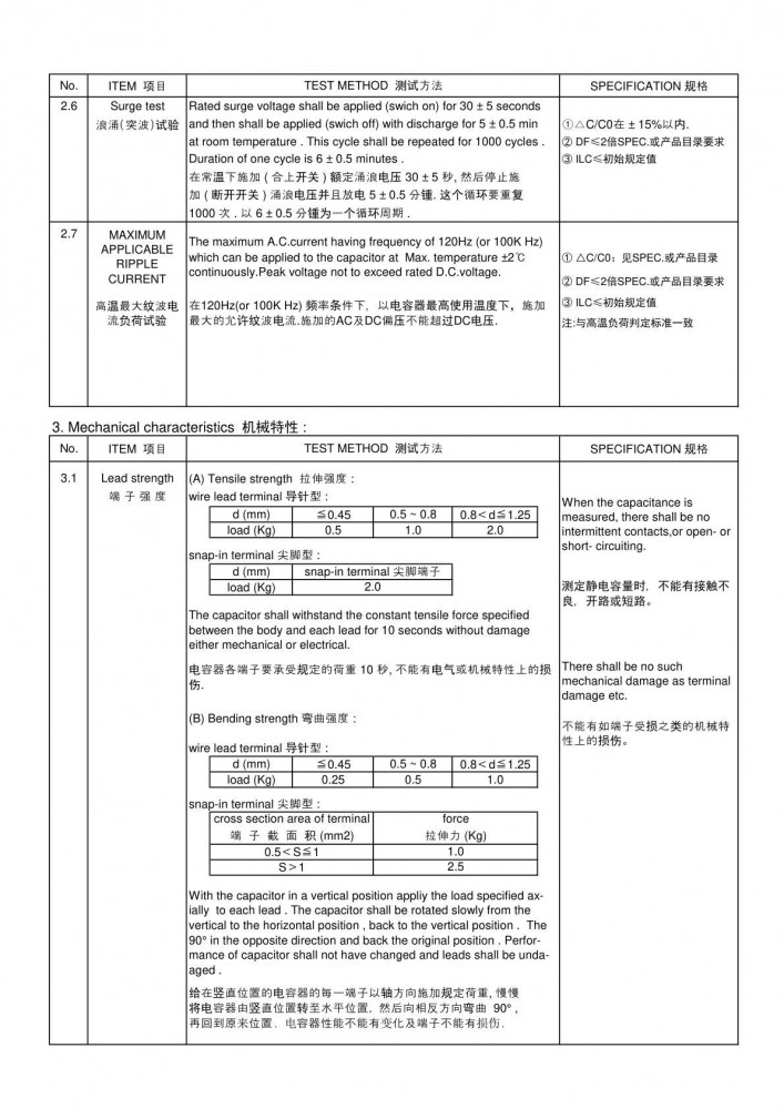 Technical document page 9